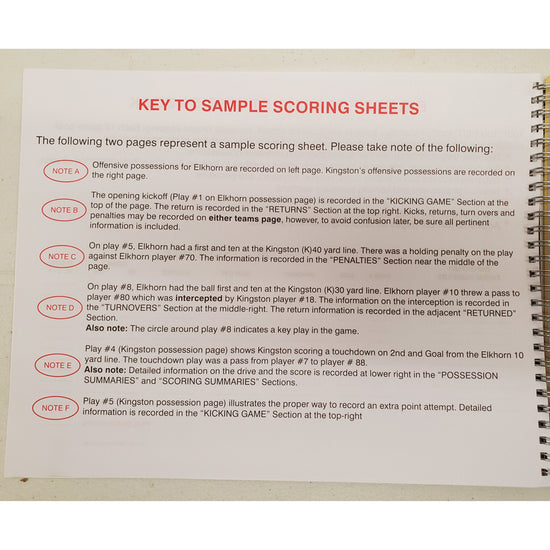 Big Red Football Stat Book 12 Games – Morley Athletic Supply Co Inc