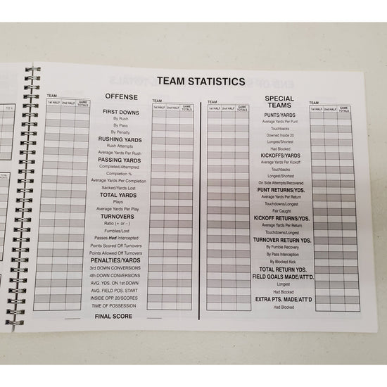 Big Red Football Stat Book 12 Games – Morley Athletic Supply Co Inc